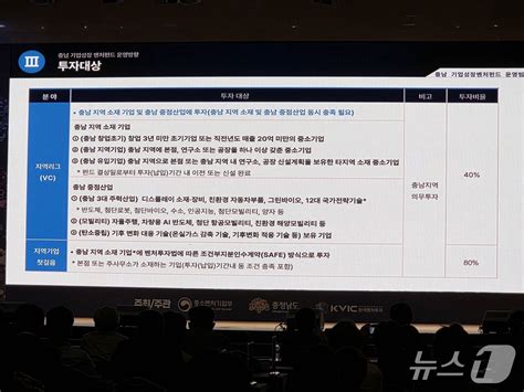 충남 기업에 성장 마중물…1011억 규모 벤처펀드 출범 종합