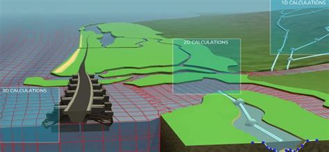 Gavin Fields Posted On Linkedin