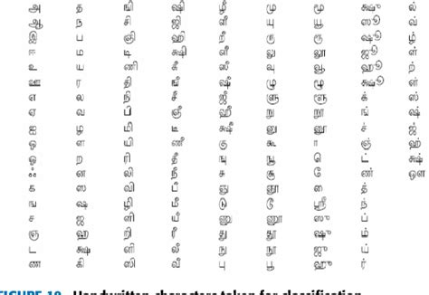 Figure 2 From Self Adaptive Hybridized Lion Optimization Algorithm With