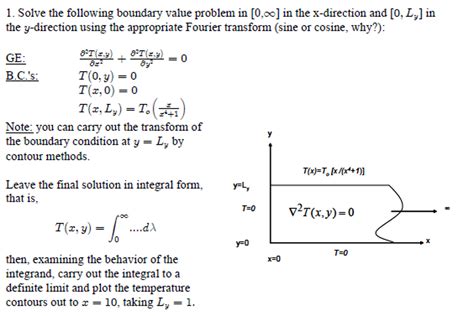 Solved Solve The Following Boundary Value Problem In Chegg
