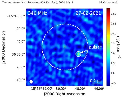 Rapidly Spinning Extreme Neutron Star Discovered By Us Navy Research Intern Space