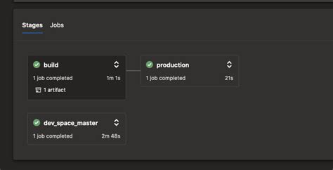 Azure Devops Pipeline To Dev Spaces · Issue 296 · Azuredev Spaces · Github
