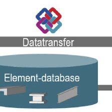 Workflow To Use A BIM Model For A Holistic Evaluation Download Scientific Diagram