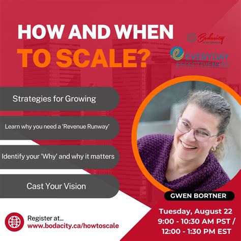 Gwen Bortner On Linkedin Are You Ready To Hit The Accelerator On Your