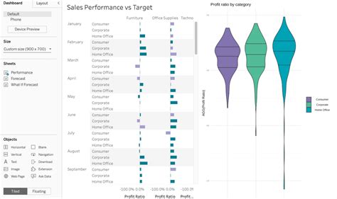 Top 5 Big Data Analytics Tools To Enhance Software Analytics Software