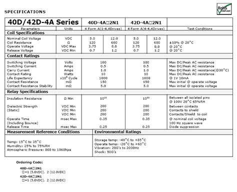 D Form A Multiplexer SANYU Electric Inc