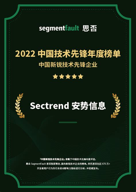 安势信息入选 Segmentfault思否「2022 中国新锐技术先锋企业」 知乎