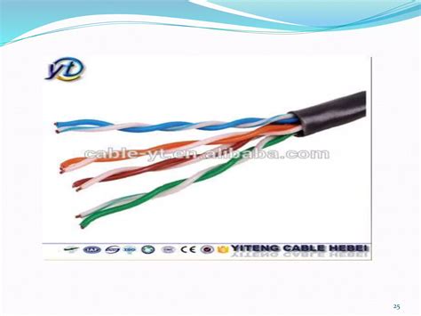 ethernet computer network pptx computer networking computing