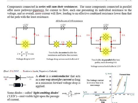 Igcse Electricity And Simple Circuits Teaching Resources