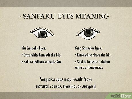 Japanese Eyes Theory