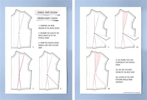 Common Dart Manipulations Single Dart Designs Dressed In A Dress