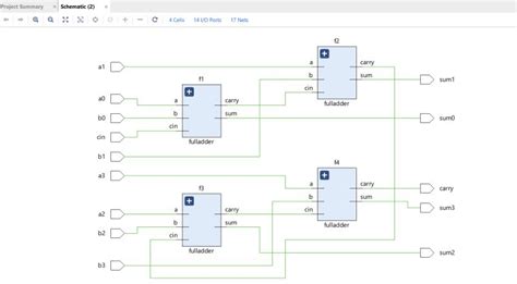 30daysofrtl Vlsi Systemverilog Github Adder Praveenkumar M