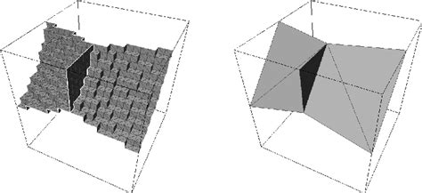 Figure 1 From A Generalized Marching Cubes Algorithm Based On Non