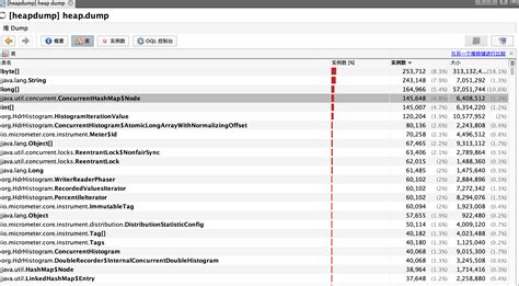 Memory Leak Can Not Garbage Collection With Micrometer Objects · Issue 1830 · Micrometer