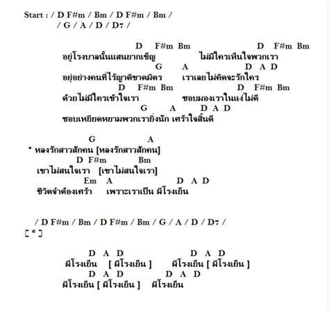 คอร์ด เนื้อเพลง ผีโรงเย็น ปู พงษ์สิทธิ์ คำภีร์ คอร์ดเพลง คอร์ดกีตาร์ เนื้อเพลง