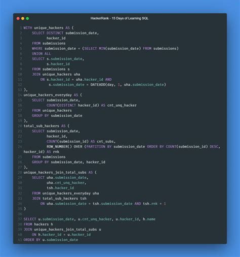 Sql Queries For Hackerrank Challenge Nandish P Posted On The Topic Linkedin