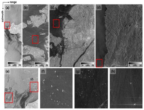 Ship Detection From X Band Sar Images Using M2det Deep Learning Model
