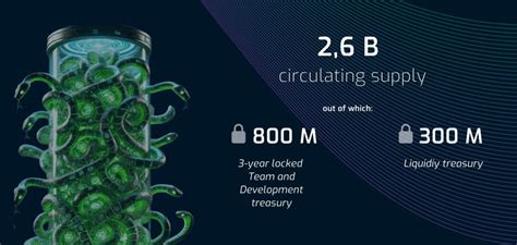 Sallar Cloud Computing Via Depin Network On The Blockchain