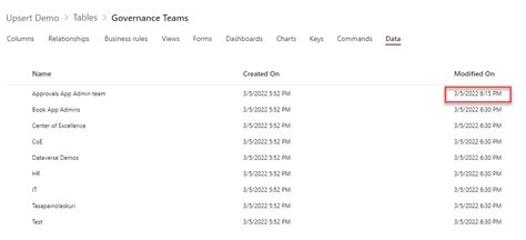 Flow Dataverse And Upsert Forward Forever