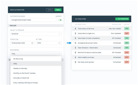 Features DronaHQ Low Code Internal Tool Builder