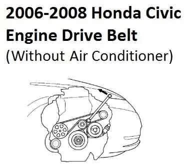 2015 Honda Civic 1 8 Belt Diagram And Routing Guide