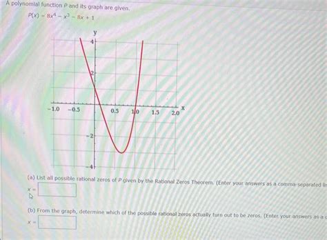 Solved A Polynomial Function P And Its Graph Are Given