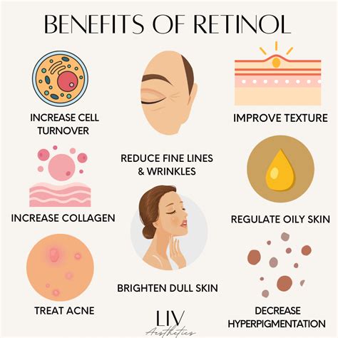 Retinol For Skin Artofit
