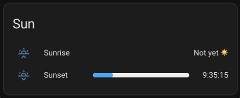 Github Rianadontimer Bar Card A Progress Bar Display For Home