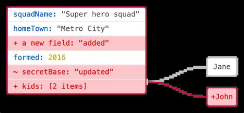 json crack best json visualizer formatter and viewer for everyone