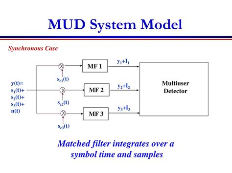 Ppt Ee360 Multiuser Wireless Systems And Networks Lecture 4 Outline Powerpoint Presentation