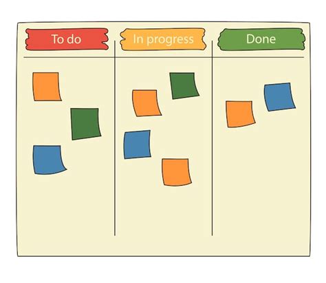 Premium Vector Agile Scrum Task Kanban Board With Sticky Notes For Team Work And Visual Management