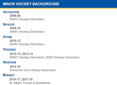 Stephanie Markowski 2019 Team Alberta U18 Female Players Hockey Alberta