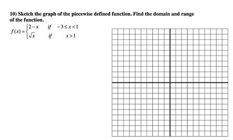 Solved Sketch The Graph Of The Piecewise Defined Chegg