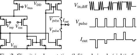 figure 1 from a charge pump for sub sampling phase locked loops with