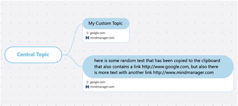 Whats New In Mindmanager Mindmanager Blog