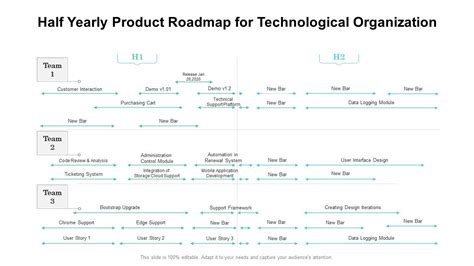 Half Yearly Product Roadmap For Technological Organization Themes