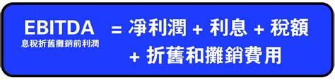 Ebit、ebitda的區別是什麼？與淨利潤有什麼關係？ Spark Spark Finance