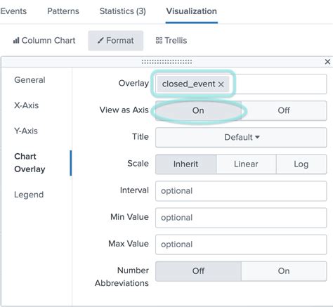 How To Combine Chart Splunk Community