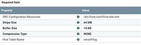 Monitoring Energy Usage Utilizing Apache Nifi Pyt Cloudera Community 247525