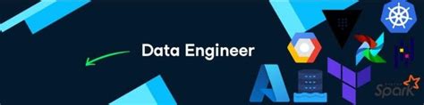 sattari sateesh kumar data engineer pwc sql python pyspark