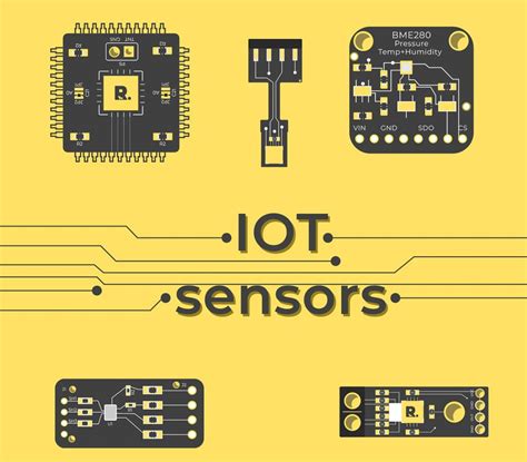 Iot Sensors 58 Photo