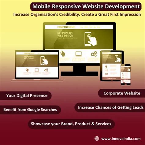 mobile responsive website development at ₹ 18000 onwards in kolkata