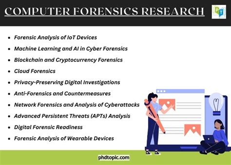Computer Forensics Research Topics