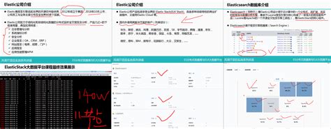 Elasticsearch分布式数据库与elk大数据平台培训视频教程 风哥教程