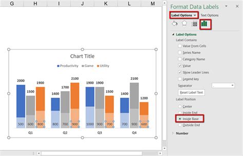 Excel Clustered Column AND Stacked Combination Chart Xelplus Leila Gharani