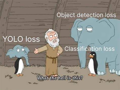 The History Of Yolo The Origin Of The Yolov1 Algorithm Superannotate The History Of Yolo The Origin Of The Yolov1 Algorithm Superannotate