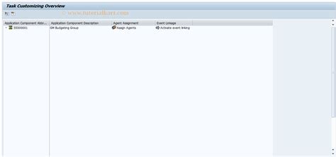 Gm Wf Def Budget Sap Tcode Definition Of Gm Workflow For Budget