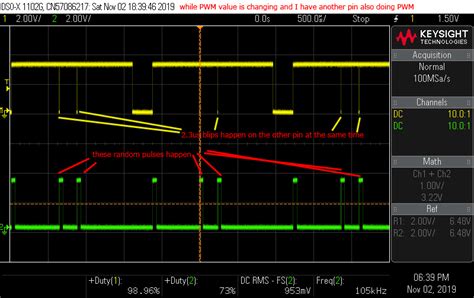 Strange Pulses In Pwm Signal When Using St Arduino Core On
