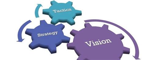 Difference Between Tactics And Strategy With Comparison Chart Key