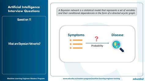 Artificial Intelligence Ai Interview Questions And Answers Edureka Pdf Technology